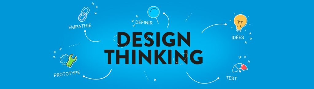 Qu'est-ce que le design thinking? - Anekdotes